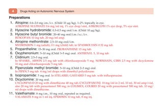 KD_Tripathi_Pharmacological_Classification_of_Drugs_with_doses_and.pdf