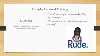 Cognitive Distortions (Errors in Thinking) | PPTX