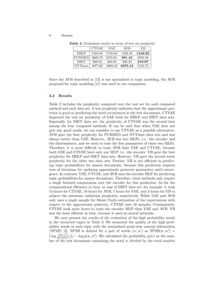 Context-dependent Token-wise Variational Autoencoder for Topic Modeling | PDF | Technology ...