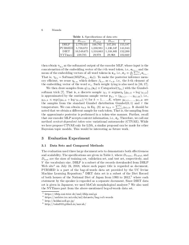 Context Dependent Token Wise Variational Autoencoder For Topic Modeli