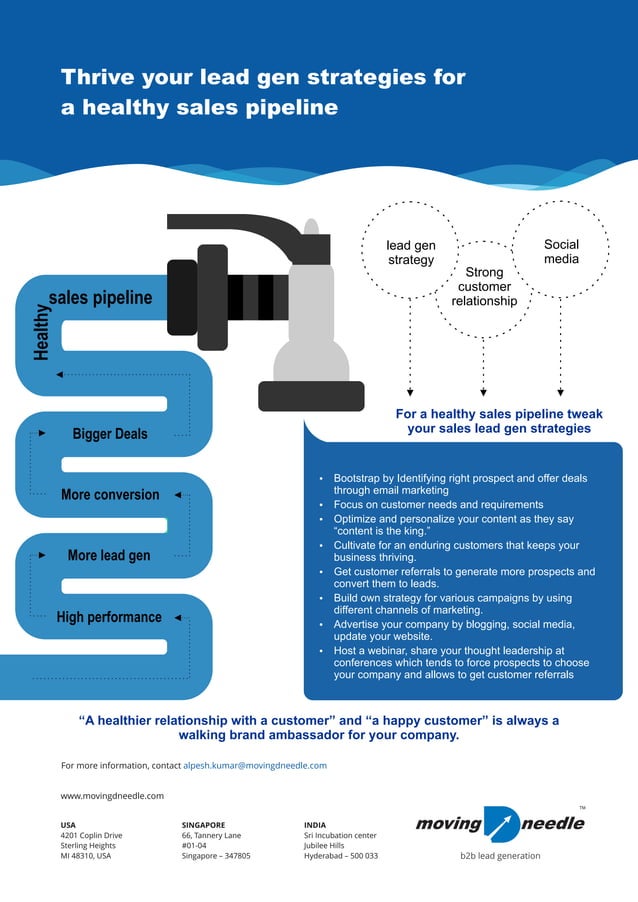 Snippet 9-m dn-flyer | PDF