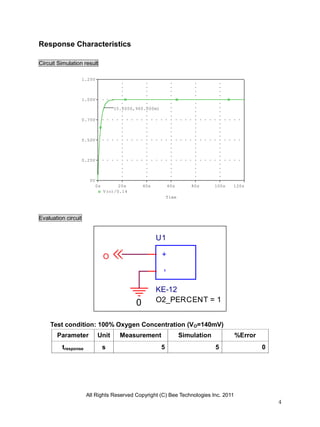 O2 Senser SPICE Model | PDF