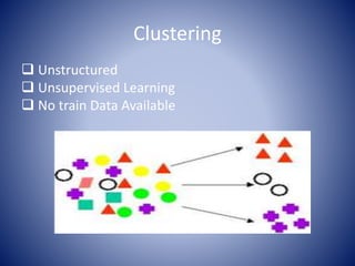 Data Mining and Information Retrival | PPTX