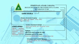 KE-ADMINISTRASI-AN IPNU IPPNU KECAMATAN TURI.pptx