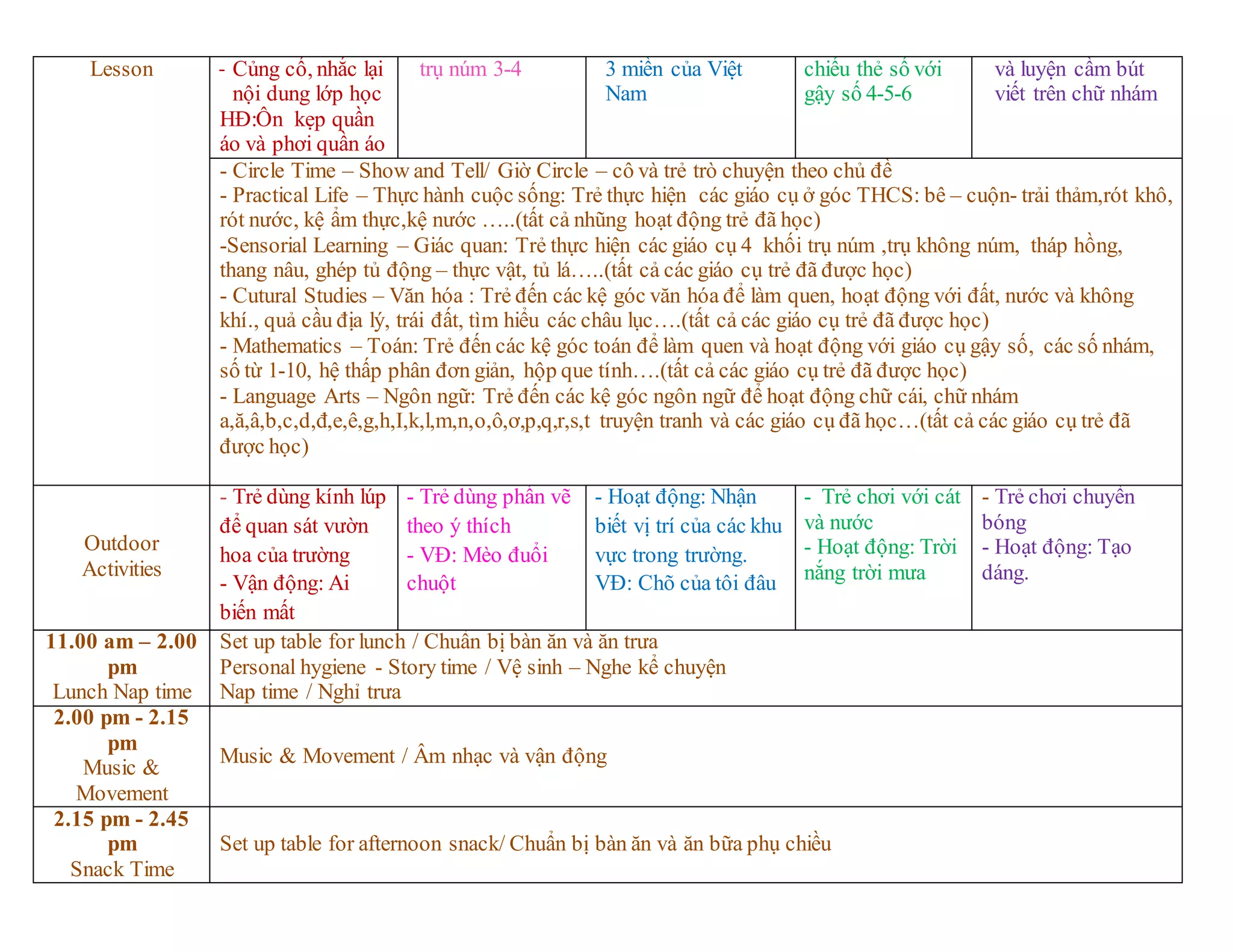 Ke hoach-thang6-lop-mon | DOCX