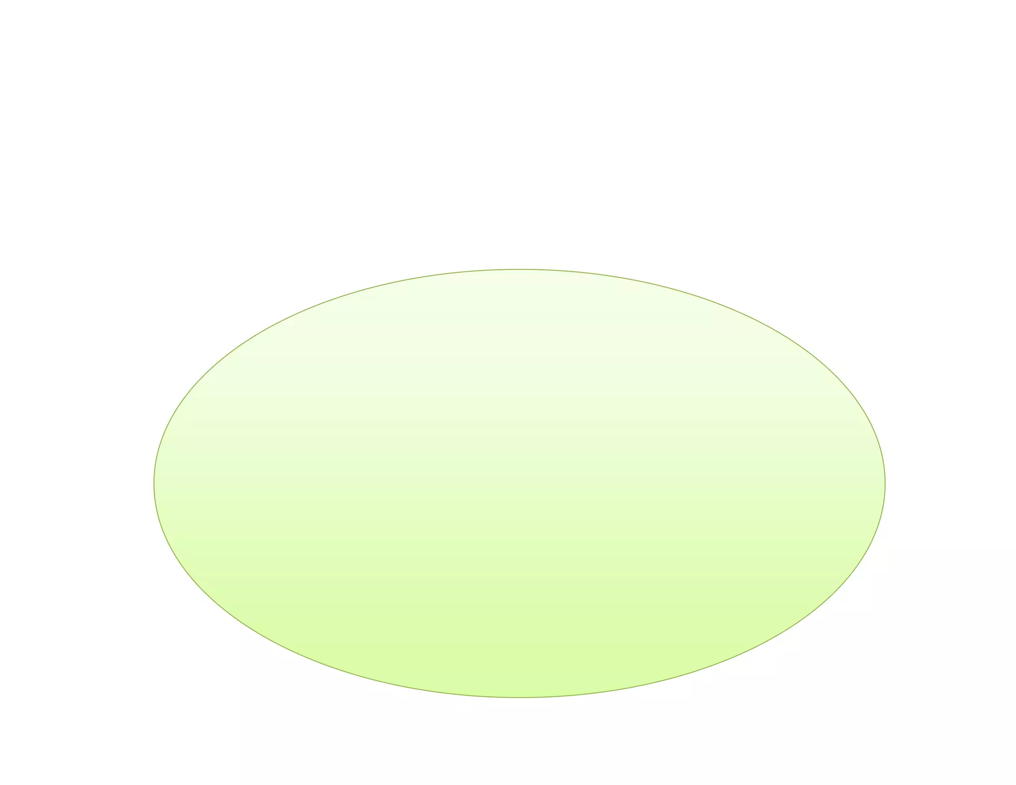 Ke hoach-thang6-lop-mon | DOCX