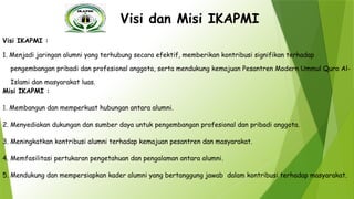 PRESENTASI IKAPMI PM. UMMUL QURO AL-ISLAMI | PPTX