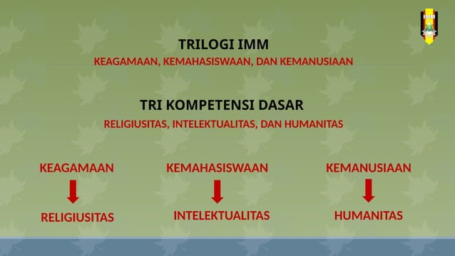 Power Point Materi _ PPT - KE-IMM-AN.pptx