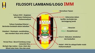Materi Tentang Ke Ikatan Mahasiswa Muhammadiyah | PPTX