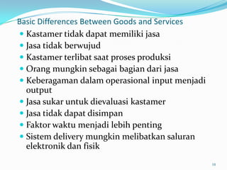 Ke 1 introduksi pemasaran jasa | PPTX