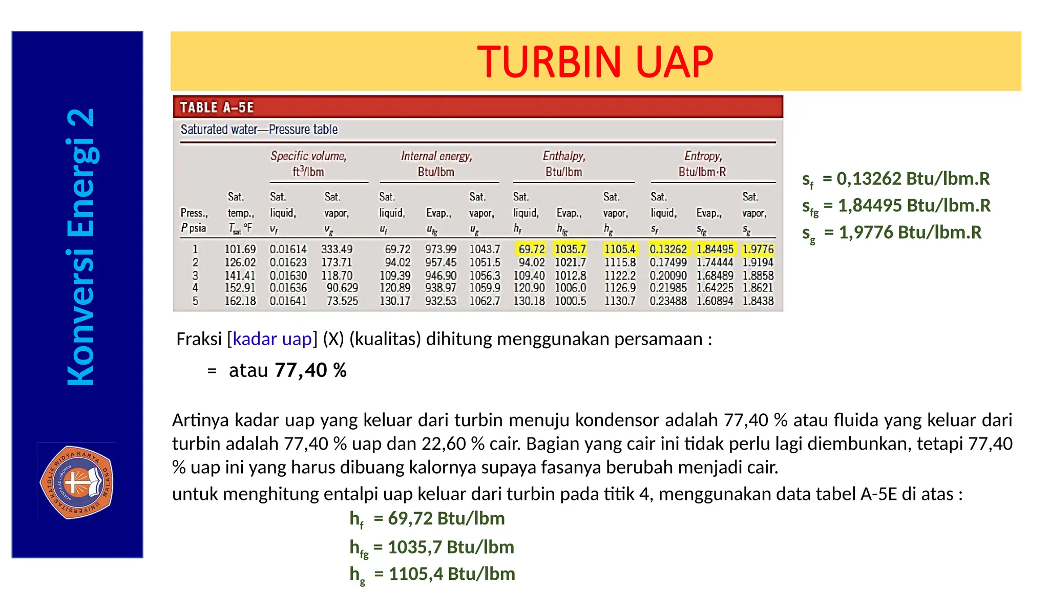 Mata Kuliah Konversi Energi (1) Turnin Uap.pptx
