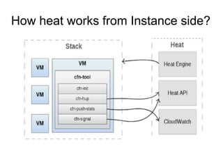 Heat and its resources | PPTX