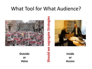 Tools and tactics - audience receptivity to social media | PPT