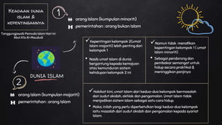 Keadaan Dunia Islam dan Kepentingannya.jpg 1.pptx
