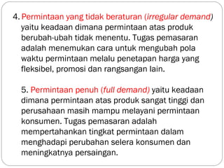 Keadaan permintaan dan tugas pemasar | PPT