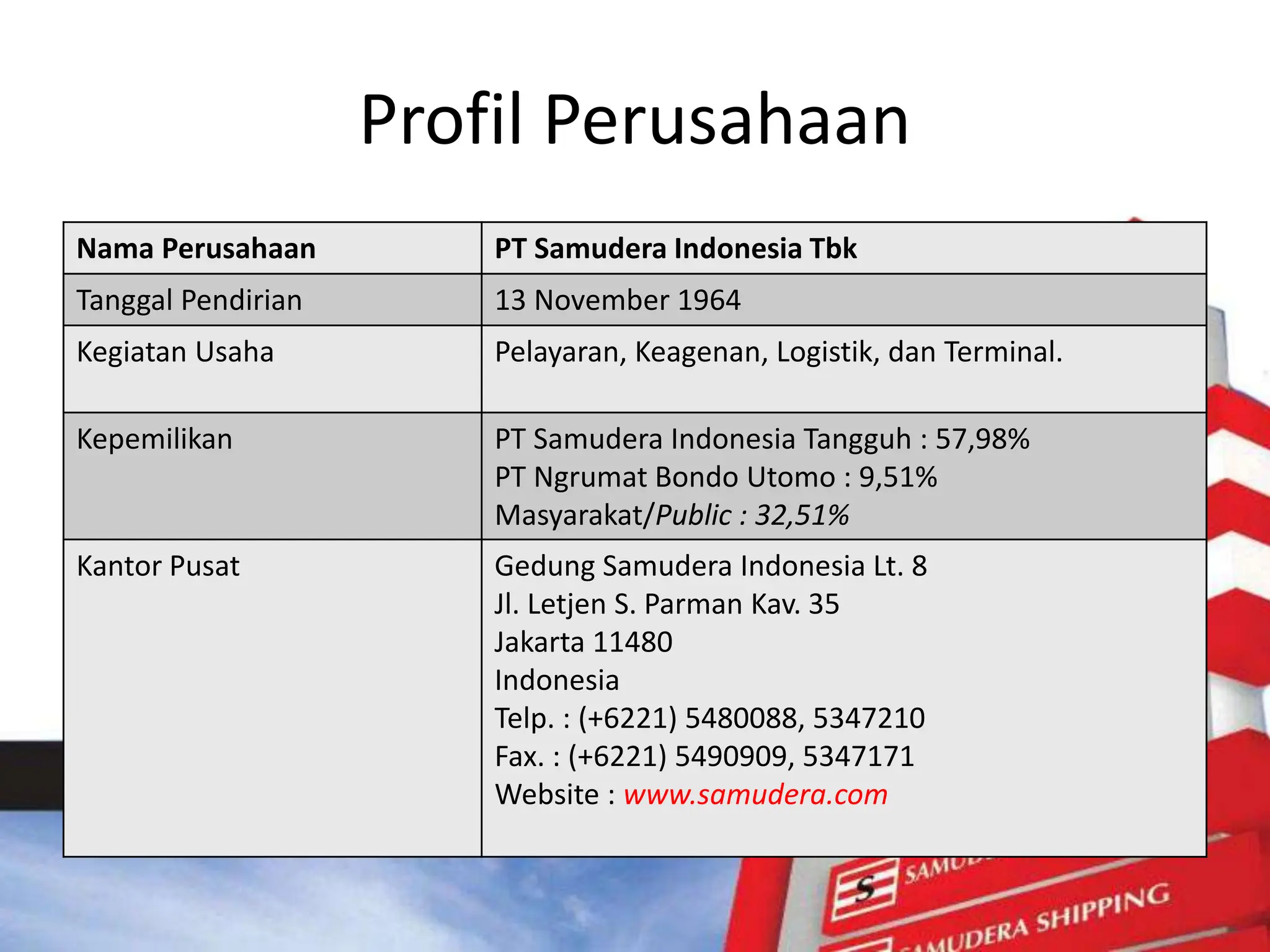 PT SAMUDERA INDONESIA KEAGENAN KAPAL AGN | PPTX