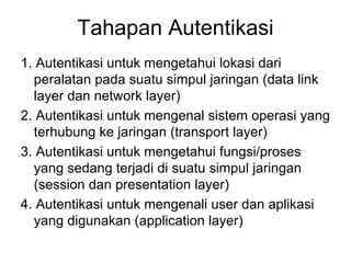 Keamanan jaringan komputer | PPT