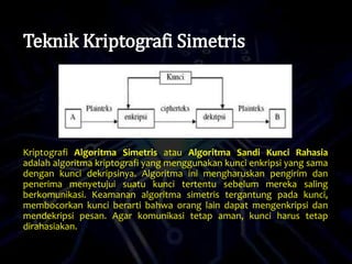 Keamanan Jaringan Komputer | PPTX