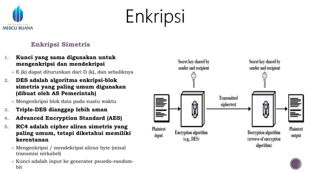 Keamanan pada sistem terdistribusi | PPTX