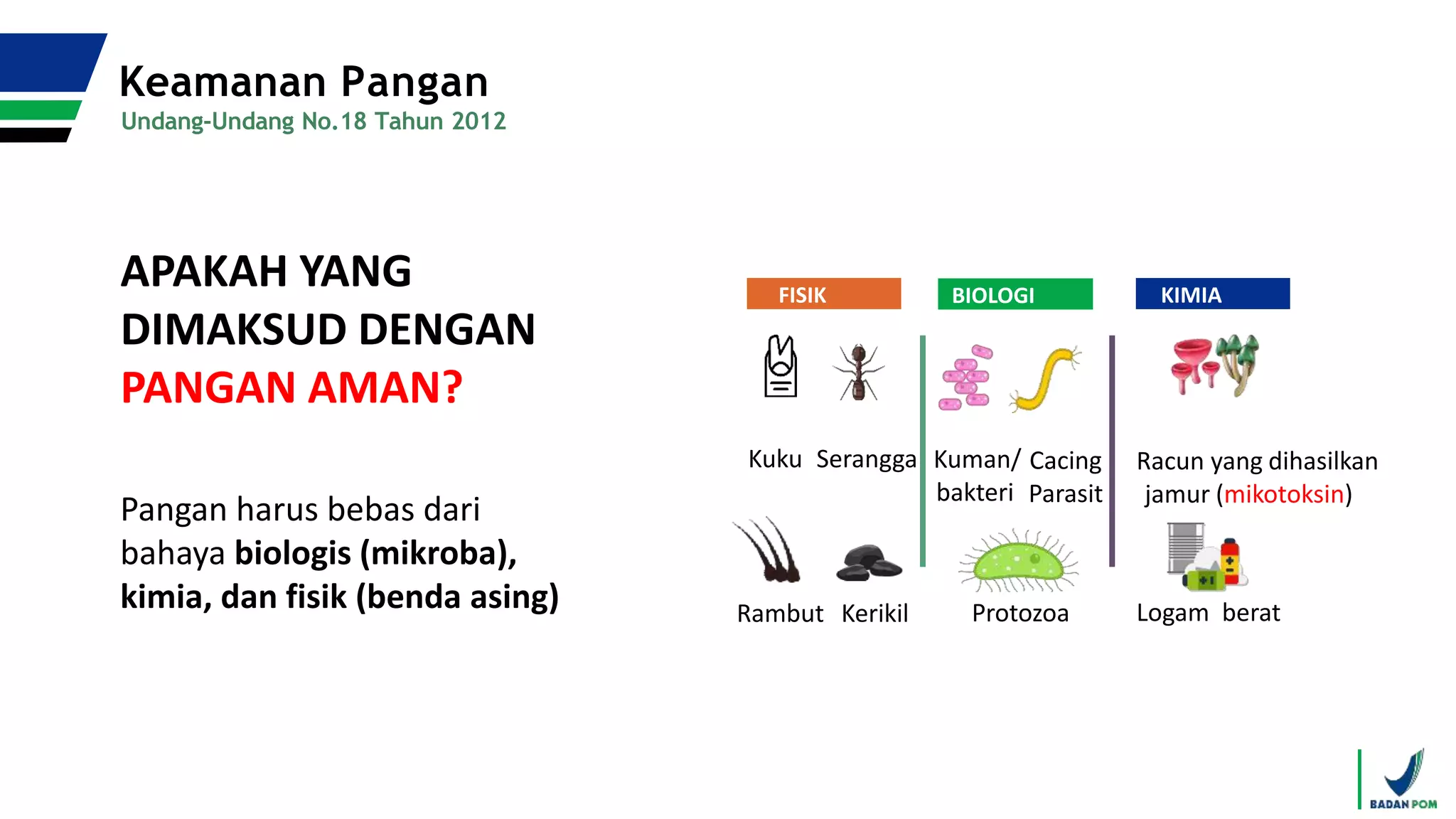 Keamanan pangan | PPTX