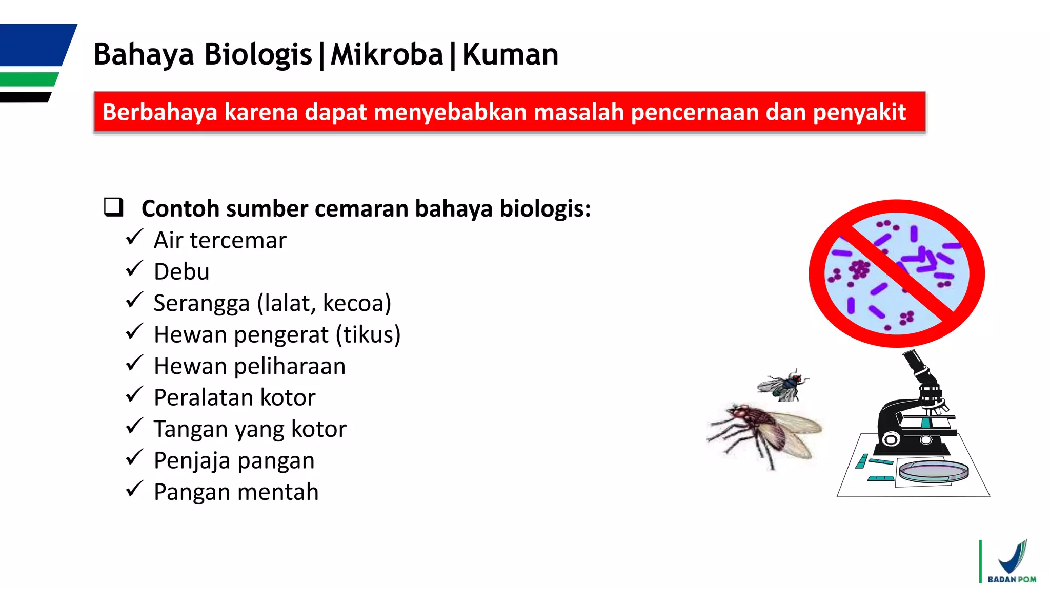 Keamanan pangan | PPTX