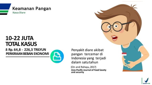 Keamanan pangan | PPTX