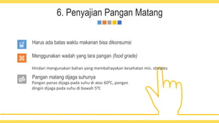 KEAMANAN PANGAN.pptx