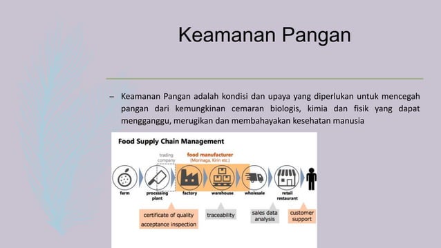 KEAMANAN PANGAN.ppt