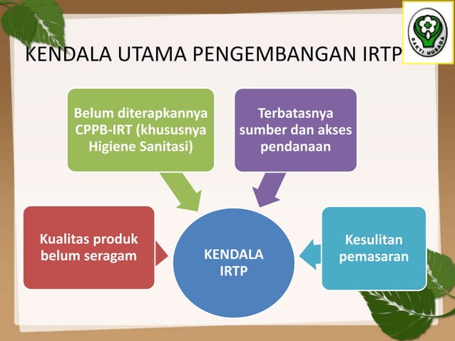 KEAMANAN PANGAN.pptx