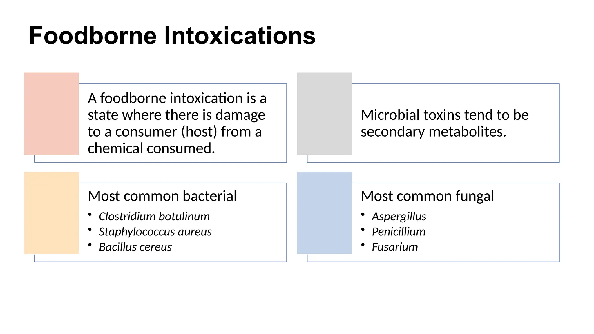 Keamanan Pangan-Foodborne Diseases THP.pptx