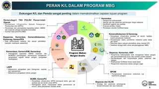 keamanan pangan dalam program MBG 2025.pdf