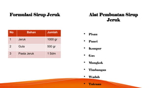 Keamanan Pangan Segar_Pengolahan Jeruk.pptx