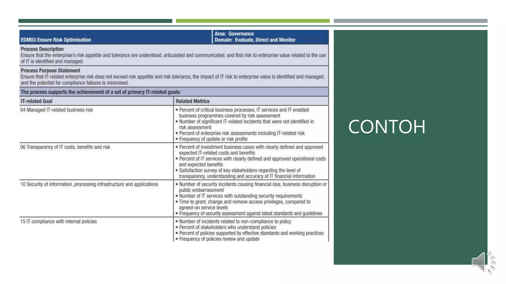 Keamanan siber, tata kelola, audit, dan kerangka kerja cobit 5 | PPTX