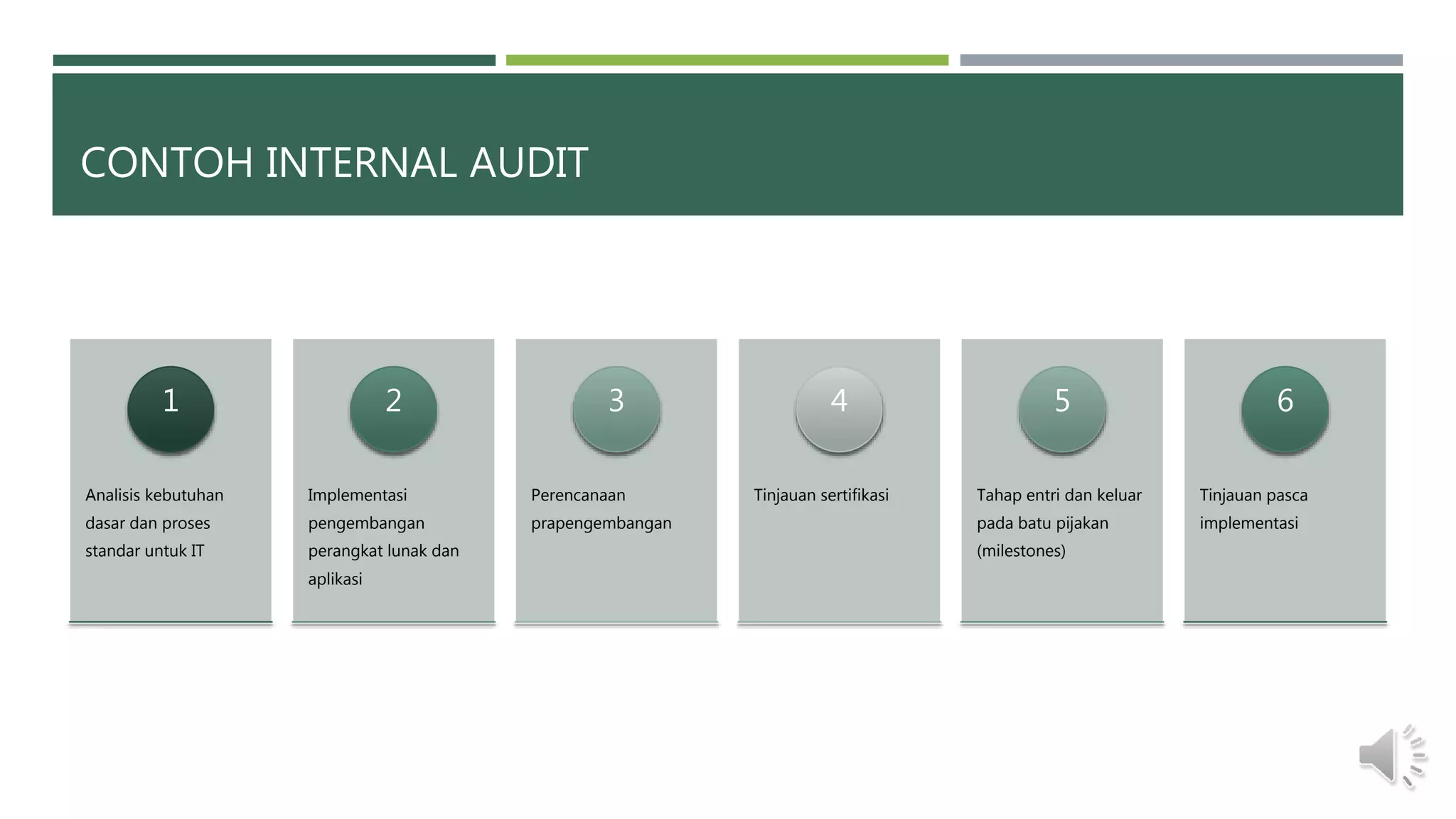Keamanan siber, tata kelola, audit, dan kerangka kerja cobit 5 | PPTX