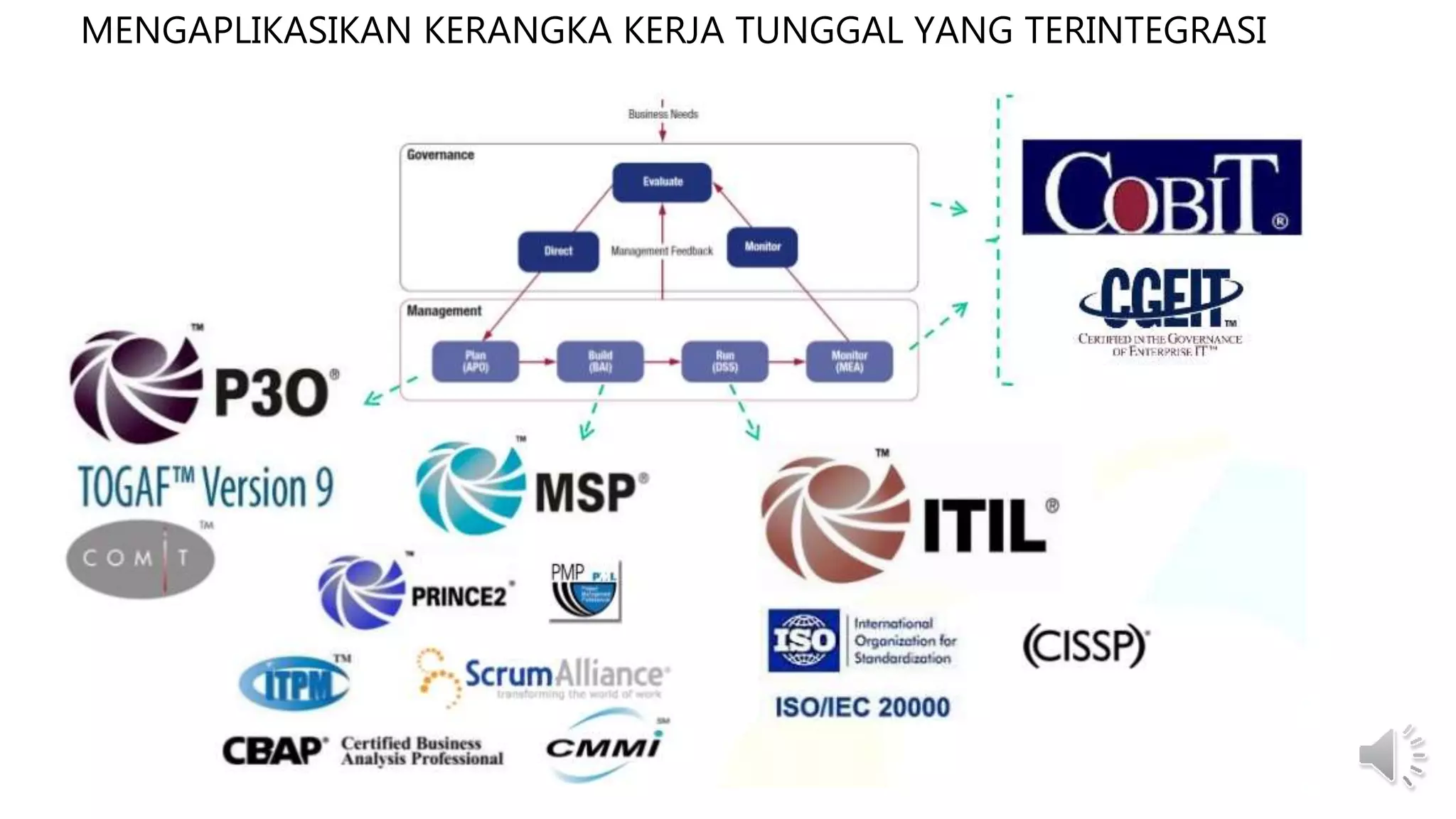 Keamanan siber, tata kelola, audit, dan kerangka kerja cobit 5 | PPTX