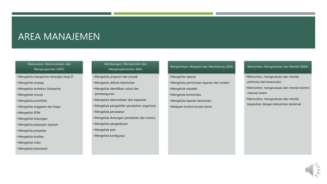 Keamanan siber, tata kelola, audit, dan kerangka kerja cobit 5 | PPT