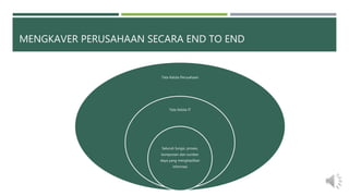 Keamanan siber, tata kelola, audit, dan kerangka kerja cobit 5 | PPTX