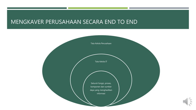 Keamanan siber, tata kelola, audit, dan kerangka kerja cobit 5 | PPTX