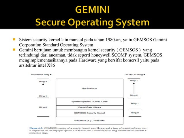 Keamanan sistem operasi kelompok 3 security kernel | PPT
