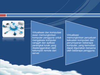 Keamanan Virtualisasi dalam Cloud Computing | PPTX