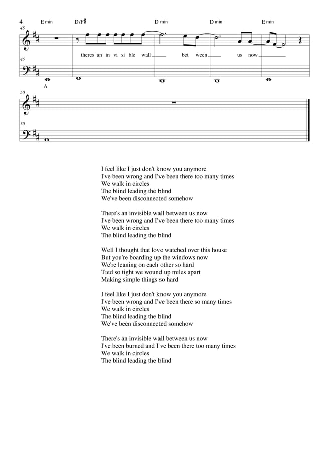 Keane disconnected - pdf | PDF