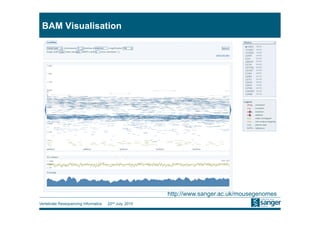 Overview of methods for variant calling from next-generation sequence data | PPT