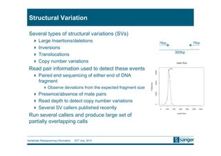 Overview of methods for variant calling from next-generation sequence ...
