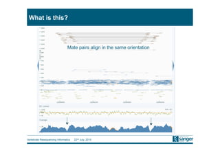 Overview of methods for variant calling from next-generation sequence data | PPT