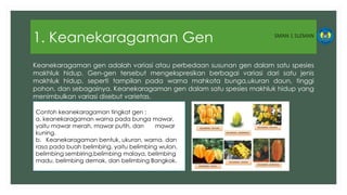Keanekaragaman gen,jenis, dan ekosistem | PDF