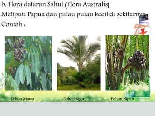 Keanekaragaman hayati | PPTX