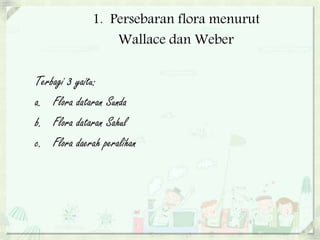 Keanekaragaman hayati | PPTX