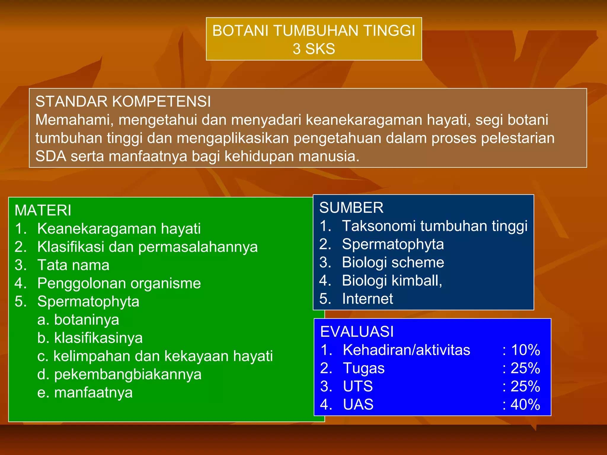 Keanekaragaman Hayati Ppt