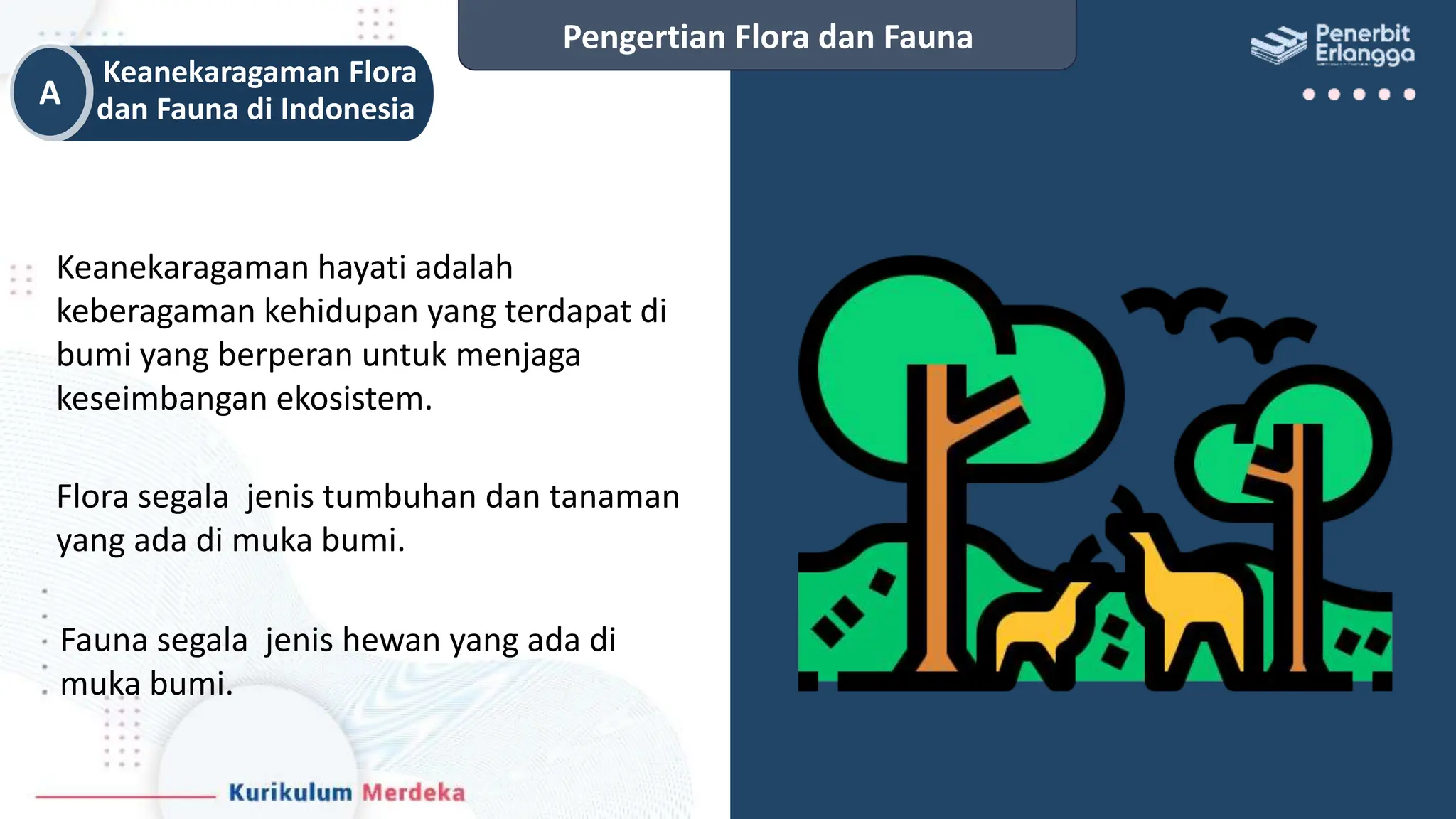 keanekaragaman flora dan fauna di ndonsesia | PPT
