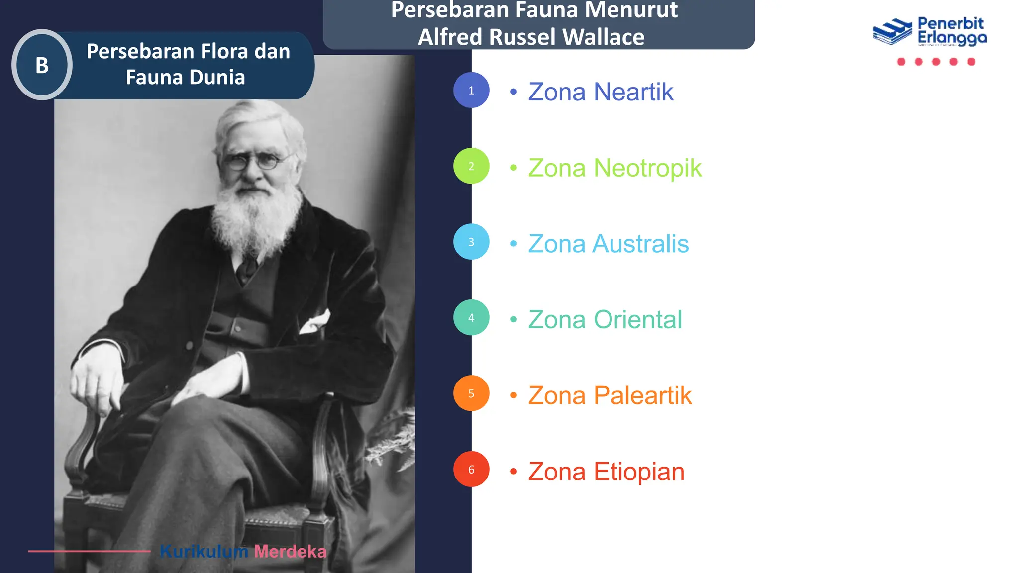 keanekaragaman flora dan fauna di ndonsesia | PPT